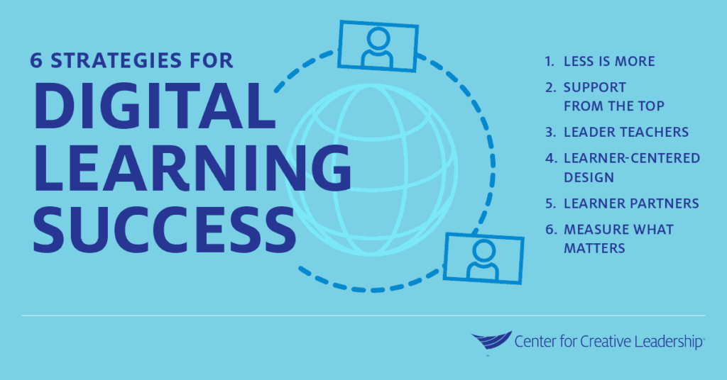 6 Ways to Strengthen Your Digital Learning Strategy - CCL