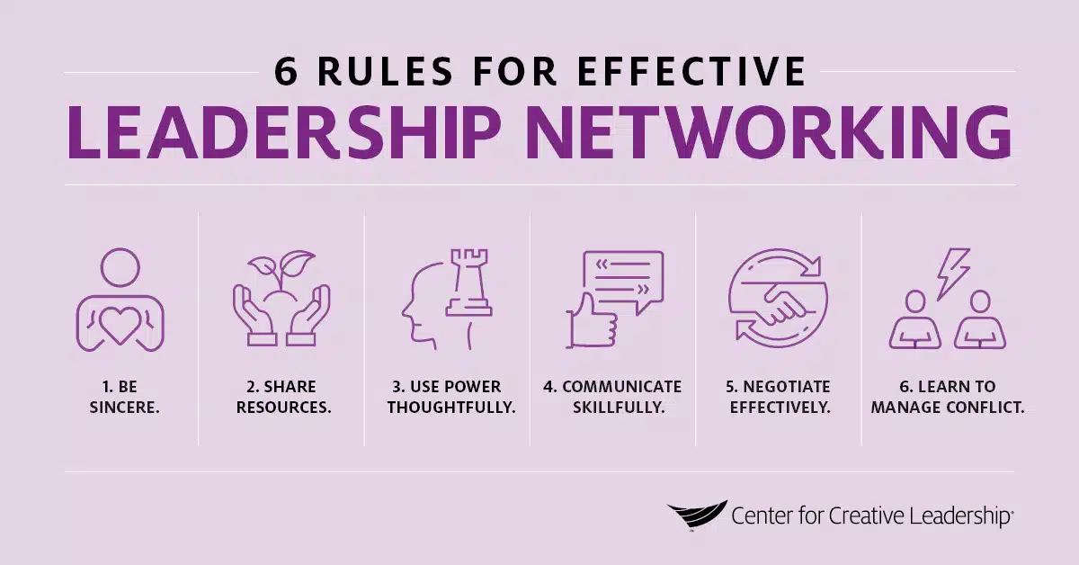The Top 6 Rules of Leadership Networking | CCL